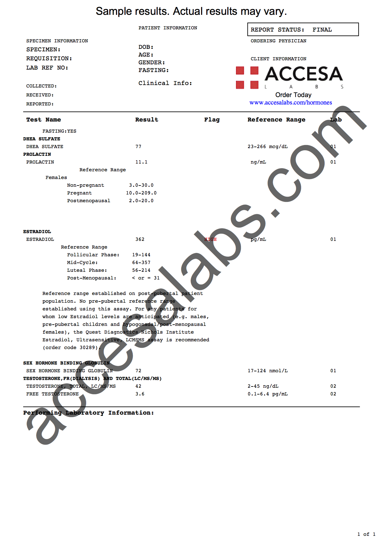 Hormone Test Near You Blood Test For Hormones Accesa Labs Hormone Test Near You Blood Test For Hormones Accesa Labs